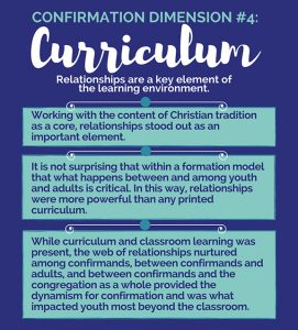 The Confirmation Project | Virginia Theological Seminary