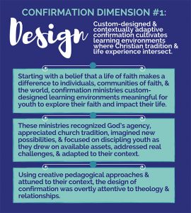 The Confirmation Project | Virginia Theological Seminary